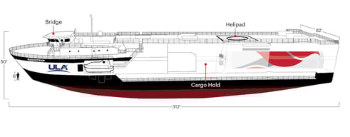 R/S RocketShip: Meet the special ship that brings ULA rockets to the ...