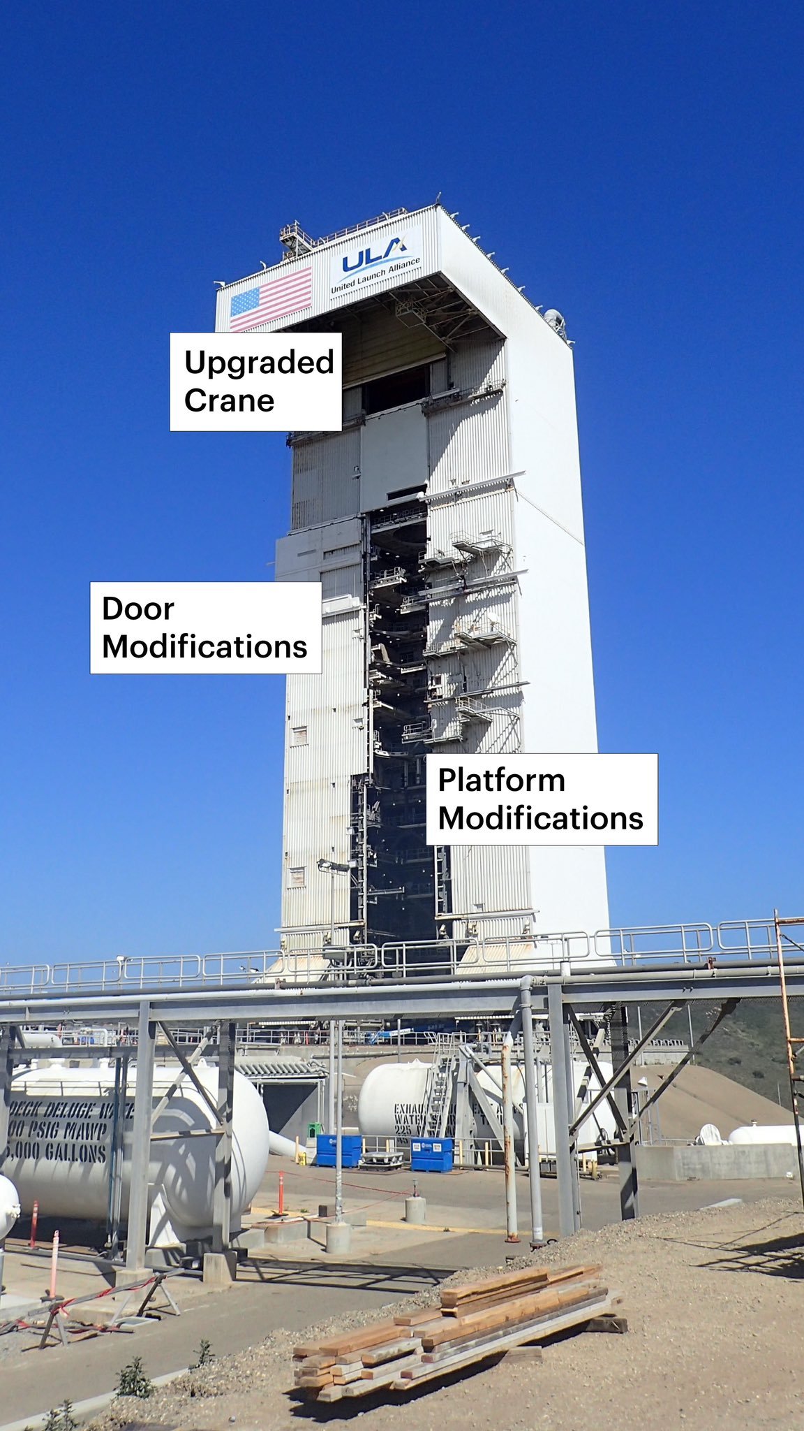 Vulcan Infrastructure Modifications